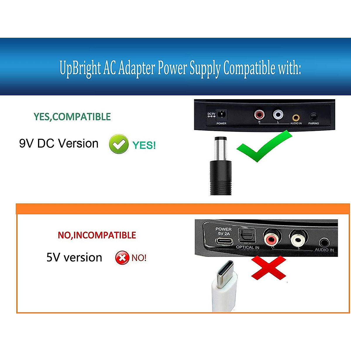 UpBright 9V AC/DC Adapter Compatible with Serene Innovations TV-SB TVSB 1508 TVSB-APTR TV SoundBox TVSoundBox Wireless Sound Box Speaker SB1001-OI SB1001-01 7.4V Battery DC9V 1.5A Power Supply Charger