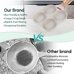 HorizonNest Egg Frying Pan Nonstick: 4 Cup Light Grey Skillet for frying Eggs, Pancake, Omelet, etc. Perfect for Breakfast. Suitable for Gas Stove & Induction Compatible