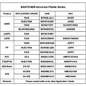 Eastchem® Virgin LDPE Granule,Low Density Polyethylene,Film Grade,CAS:9002-88-4(1 Pound)