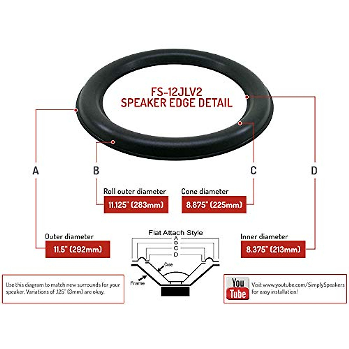Speaker Foam Repair Kit Compatible with 12 Inch JL Audio 12W6v2-D4, 12W6v2 (3-Pack)