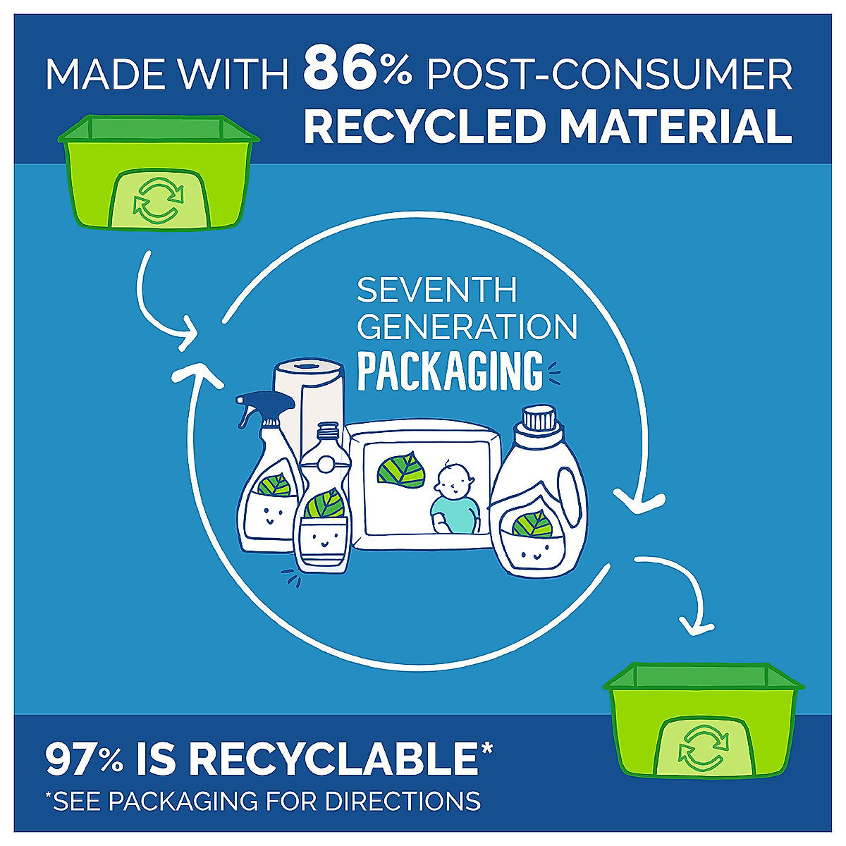 Seventh Generation Dishwasher Detergent Powder for sparkling dishes Free & Clear Dishwasher powder 75 oz