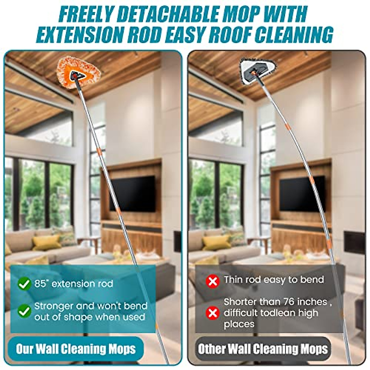 SHASUXTING 85 in Wall Cleaner Mop with Handle Adjustable Ceiling Cleaning Mop with 6 Replaceable Mop Cloth 360° Rotating Ceiling Dust Cleaner Reusable Baseboard Cleaning Tool Dry and Wet Use for Windo