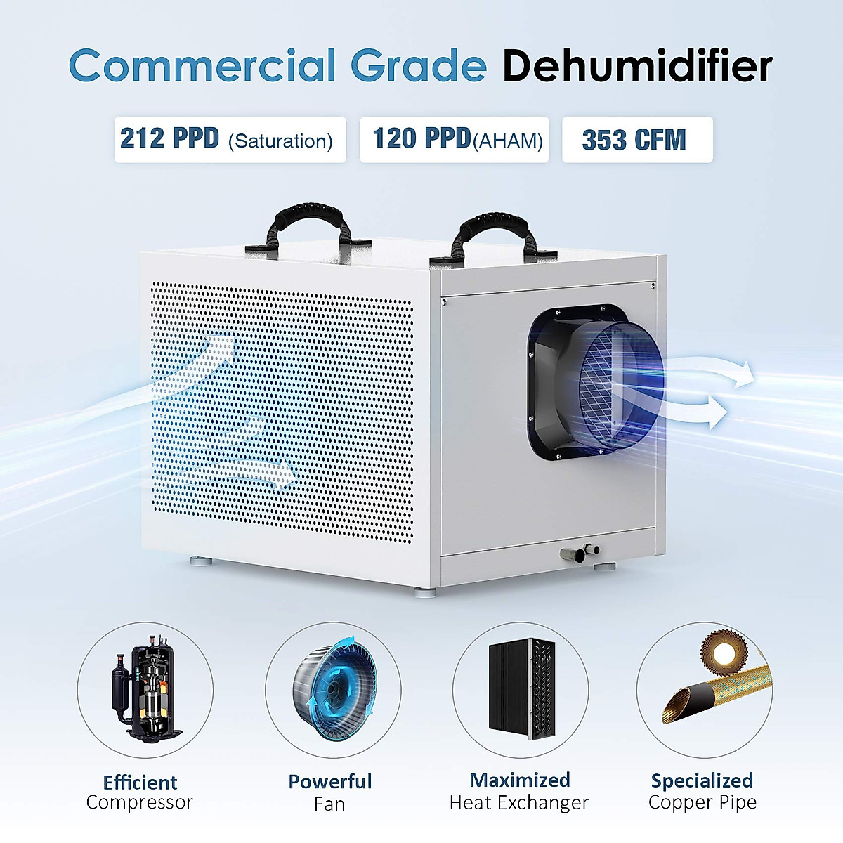 COLZER 212 Pints Crawl Space Commercial Dehumidifier with Pump and Drain Hose, Industry Water Damage Unit for up to 8,000 sq ft Basements, Ideal for Industrial or Whole Home