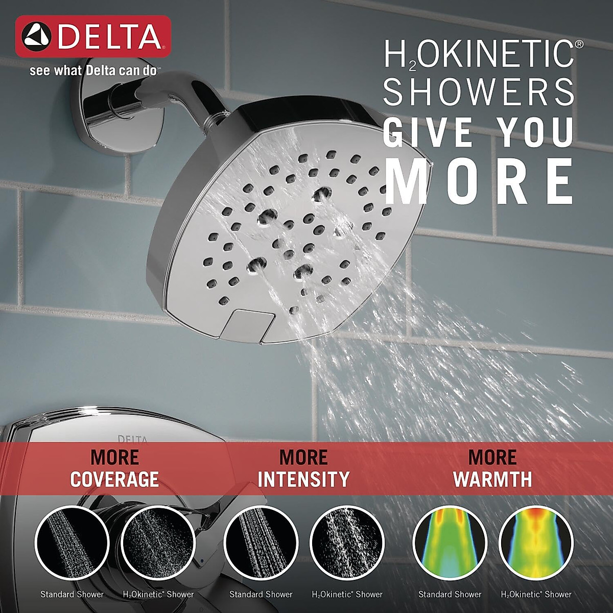 Delta Faucet T142766 14 Series Only Shower Only Only, Chrome