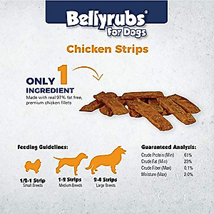 Bellyrubs Chicken Strips for Small to Large Dogs 20oz | Real Chicken Jerky Sticks | All-Natural Gluten & Grain Free Chicken Jerky Treats | High Protein Dog Training Chews | Made in USA