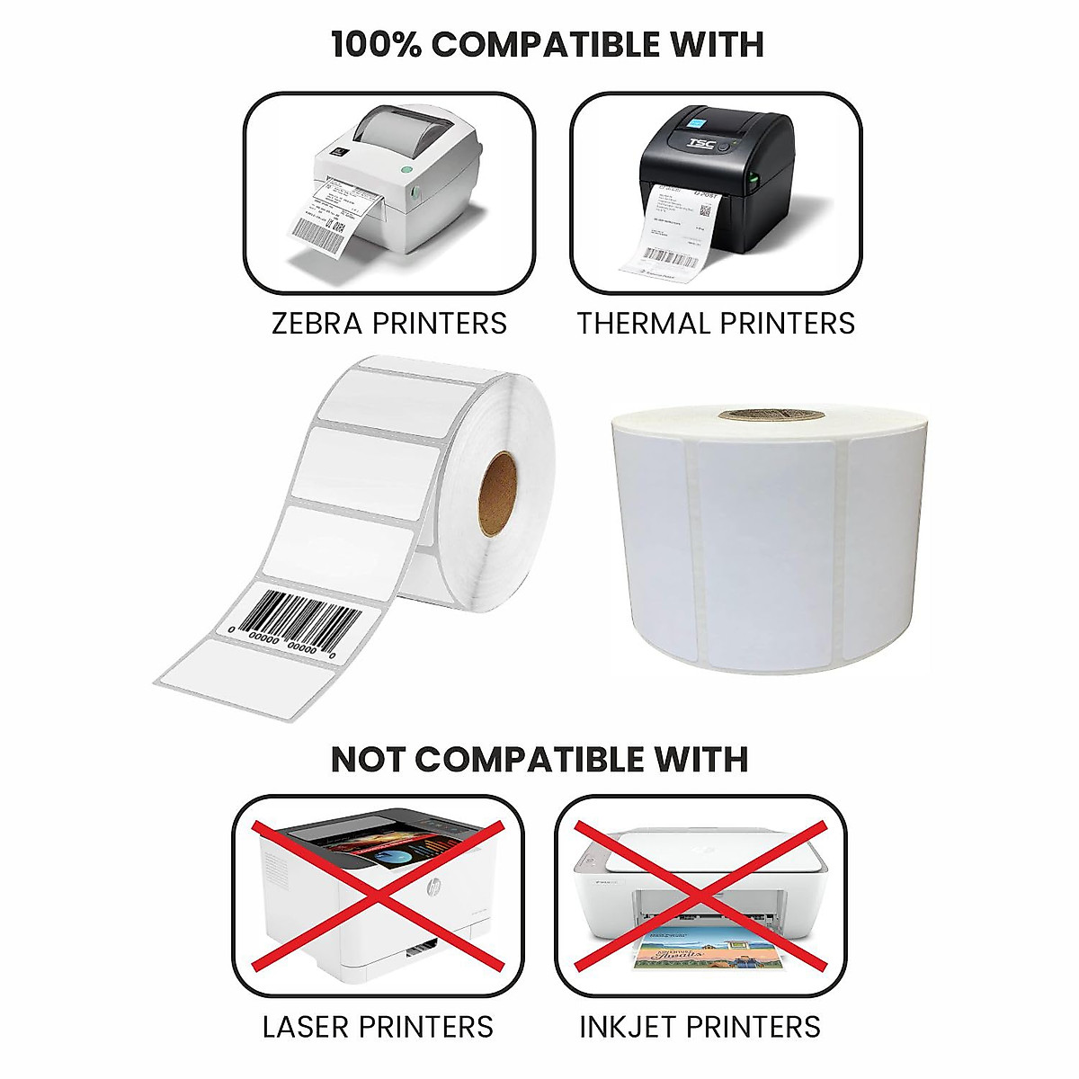 CEPRICO - Direct Thermal Labels 2.25 x 1.25 | 1000 Labels per Roll |10 Rolls | Perforated Barcode Address Labels | Compatible with Zebra & Rollo & MUNBYN Desktop Printers | Excellent for Amazon FBA