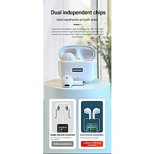 LP40 Pro TWS Earphones Wireless + Free Bag Handsfree Bluetooth 5.1 Sport Noise Reduction Headphones Touch Control Earbuds (White)