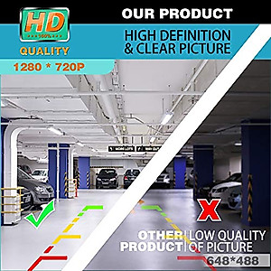 HD 1280x720p Rear Reversing Backup Camera Rearview License Plate Camera Night Vision Ip68 Waterproof Compatible for X5 X1 E39 E53 E82 E88 E84 E90 E91 E92 E93 E60 E61 E70 E71 E72 2002-2011