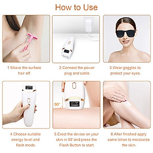 Huieter IPL Hair Removal Permanent Painless Laser Hair Remover Device for Women and Man Upgrade to 999,999 Flashes for Facial Legs, Arms, Armpits, Body, at-Home Use (White)