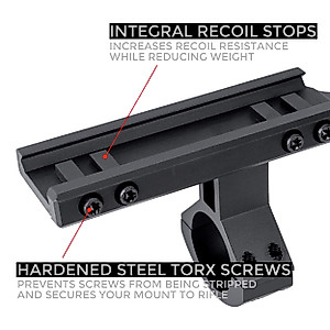 Monstrum 3-9x32 Rifle Scope with Rangefinder Reticle | ZR255 H-Series Offset Scope Mount | Monstrum Flip Up Lens Cover Set | Bundle