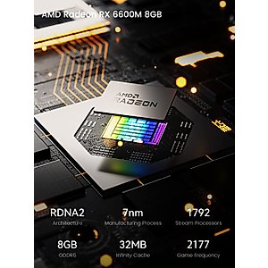 MINISFORUM Neptune Series HX77G Mini PC AMD Ryzen 7 7735HS Desktop Computer, DDR5 32GB RAM+1TB SSD, 2X HDMI & 2X USB4 Quad Outputs, AMD Radeon RX 6600M Discrete Graphics Small PC
