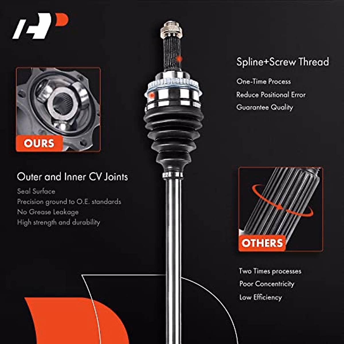 A-Premium CV Axle Shaft Assembly Compatible with Mitsubishi Outlander 2003 2004 2005 2006 L4 2.4L, FWD, Front Right Passenger Side