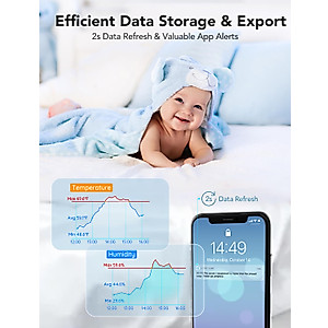 Govee WiFi Temperature Sensor H5179, Smart Hygrometer Thermometer with App Notification, 2 Years Data Storage Export, Remote Monitor for Room Greenhouse Incubator Wine Cellar, 2 Pack