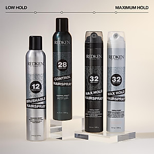 Redken Max Hold Hairspray 32 | Extreme Maximum High Hold Hairspray | Long-Lasting Lift & Body | All-Day Style Control | Dry Finish | 24 Hour Humidity Resistance | | For All Hair Types | 9 Oz