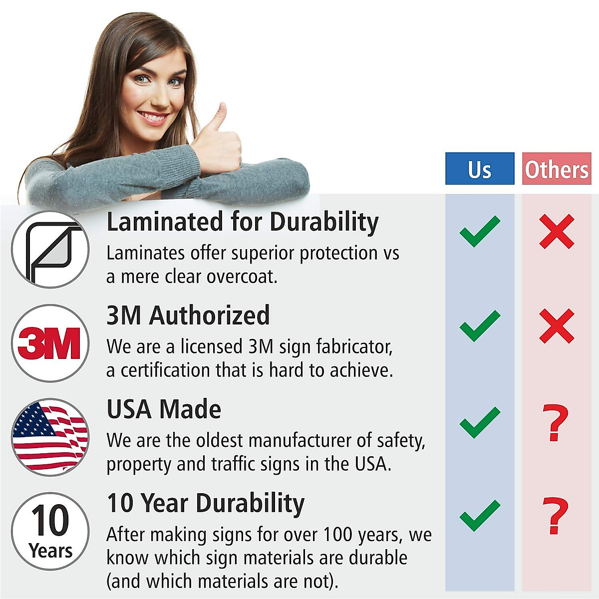 SmartSign "Slow Down - Kids Playing" Sign | 12" x 18" 3M Engineer Grade Reflective Aluminum