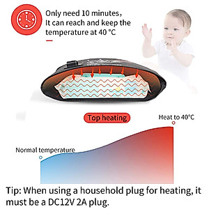 SmarTopus Portable Car Wipes Heater Warmer Baby Wipes Thermostat Heating Bag