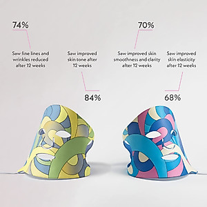 ZUTTA LED Face Mask Light Therapy 3 Color Settings LED Mask Light Therapy