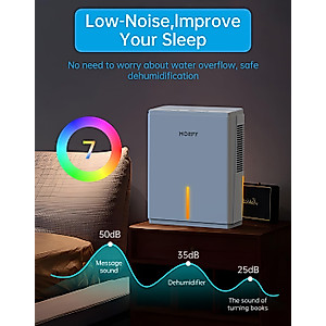 MORFY Dehumidifier, 74OZ Small Dehumidifier for Bedroom Bathroom RV with Auto Shut Off, Portable Quiet Dehumidifiers for Home Room Closet Laundry Room