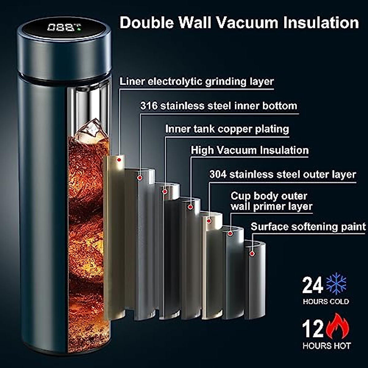 PARACITY Coffee Thermos with LED Temperature Display, 17 oz Double Wall Vacuum Insulated Metal Water Bottle, Thermos for Hot Drinks, Stainless Steel Water Bottle Keeps Hot for 12 Hrs, Cold for 24 Hrs