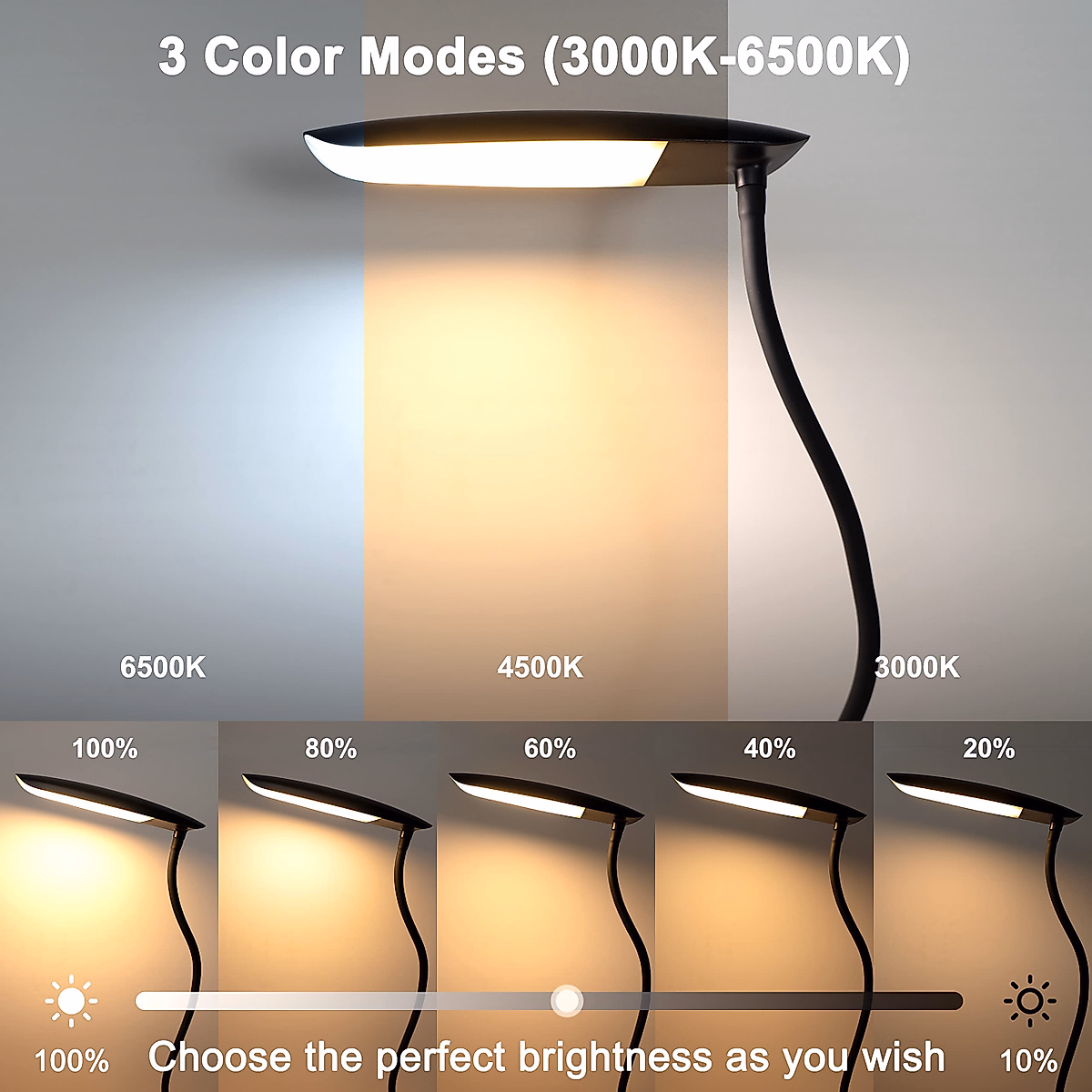 LiFMIRA Clip on Lamp USB Reading Light 3 Color Modes 3000-6000K and 10 Brightness 8W 40 LED Flexible Gooseneck Desk Light Clip on Lamp for Desk Eye Caring Bed Lamp for Headboard (No Plug)