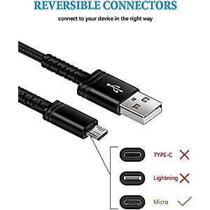 Micro USB Charger, Dual USB Port Wall Block with 6FT Android Fast Charging Cable for Kindle Fire HD 10 8 7 Kids Edition Tablet Paperwhite E-Reader, Samsung J8 J7 Pro S6 S7, Droid Cord AC Power Adapter