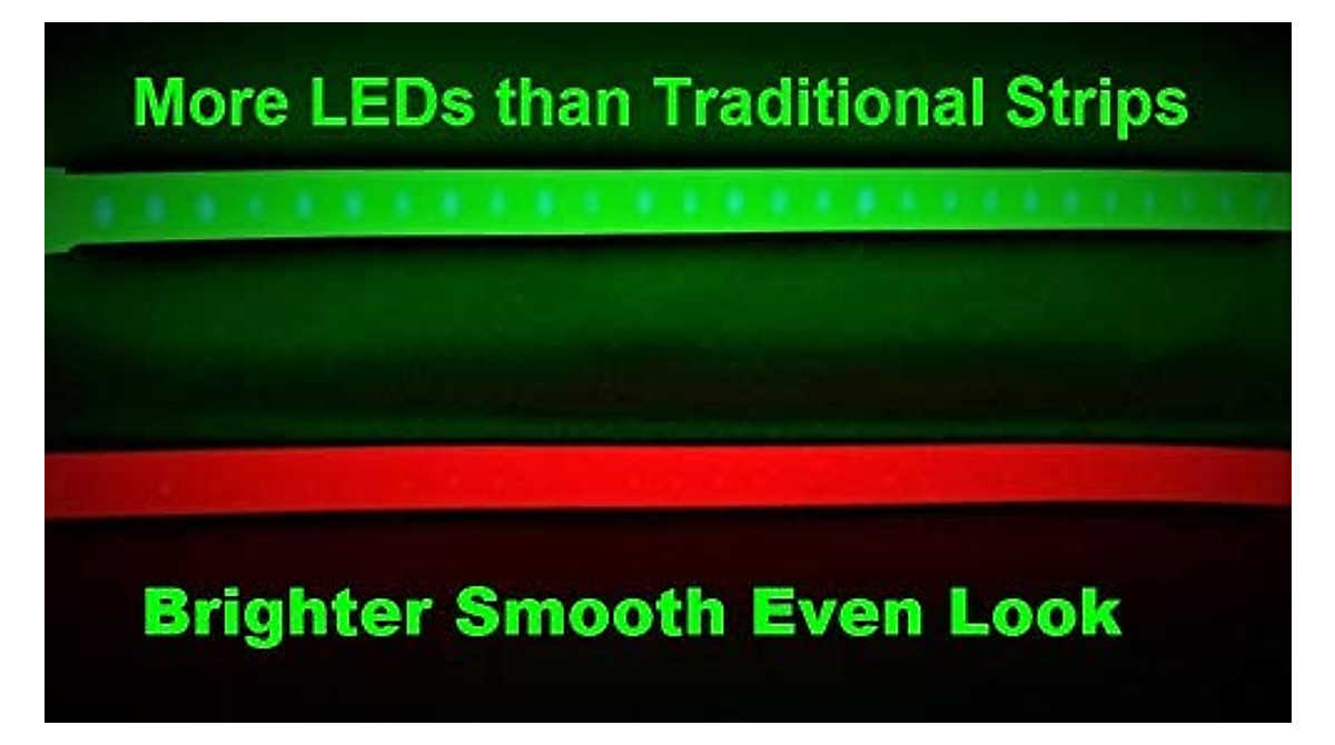 Green Blob Marine LED Strips Kit for Boats and Kayaks | Neon Red & Green