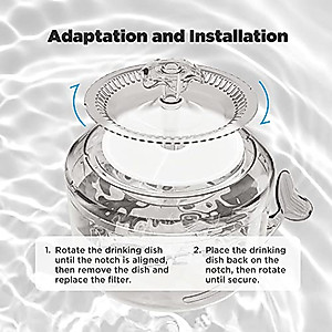 Ciays Cat Water Fountain Replacement Filters for 81oz/2.3L Automatic Pet Fountain Cat & Dog Water Dispenser, White (CIPS27)