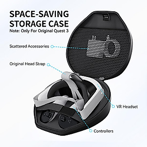 APEXINNO PU Hard Carrying Case Travel Case for Meta Quest 3S/Oculus Quest 3 Accessories, Pro Storage Handheld Case Bag Compatible with Quest 3S/3 VR Headset, Original Head Strap, Controller Grips