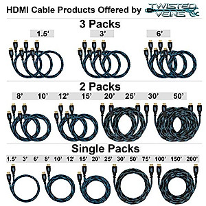 Twisted Veins HDMI 90 & 270 Degree, 4-Pack, Right Angle Adapters/Connectors, Supports HDMI 2.0b 4K 60hz HDR