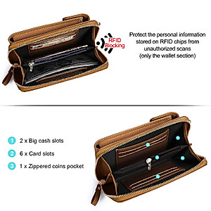 S-ZONE Women RFID Blocking Small Crossbody Cell Phone Purse Bag Wallet 2.0 Version