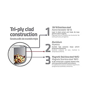 Tramontina 65140/106 Grano Stainless Steel Pot, Frying Pan, 7.9/10.2/6.3 inches (20/26 / 16 cm), 3-Piece Set, Grano Stainless Steel, All 3-Layer, Gas Induction Compatible, Made in Brazil