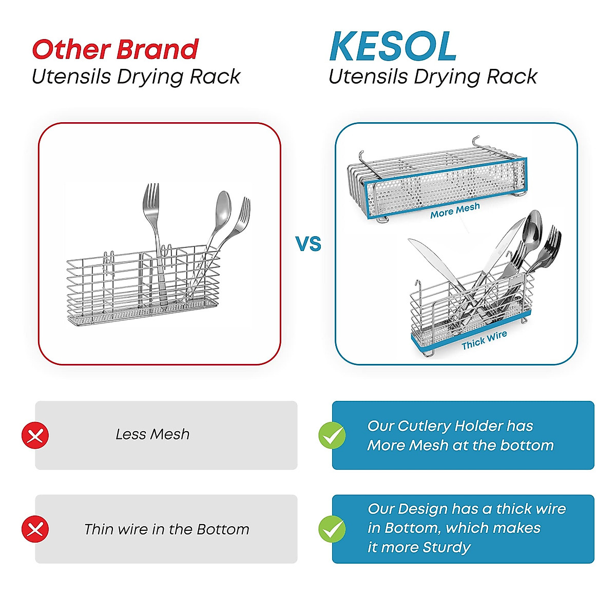 KESOL Sturdy 304 Stainless Steel Utensil Drying Rack Basket Holder with Hooks 3 Divided Compartments, Rust Proof, No Drilling