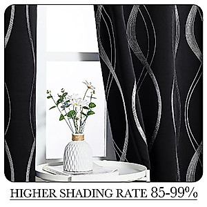 NICETOWN Blackout Curtain Panels 84 inches - Light Reducing Thermal Insulated Solid Grommet Blackout Curtains/Panels/Drapes for Living Room/Nursery/Kids Room (Set of 2, 52 inches by 84 Inch, Black)
