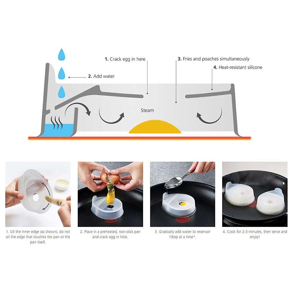 Joseph Joseph Froach Pods Silicone Rings for Making Healthier Fried Eggs, 2-piece, Clear