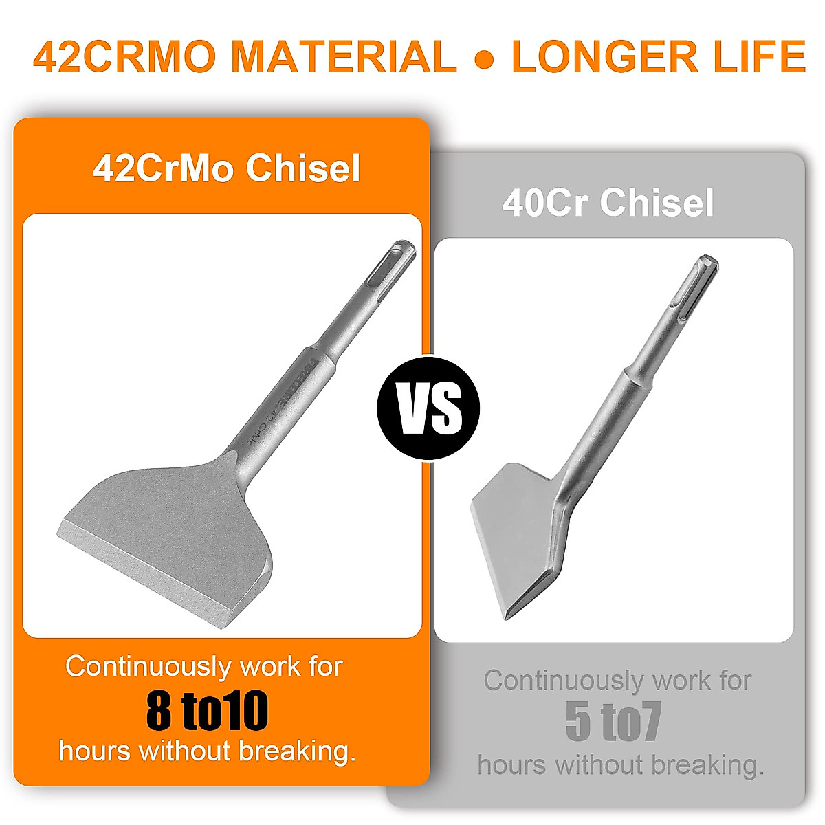 Firecore 3 In SDS Plus Chisel Bit Cranked Angled Bent Chisel for Hammer Drill 42CrMo Tile Removal Chisel for Concrete (3" X 6.5") -FS22365