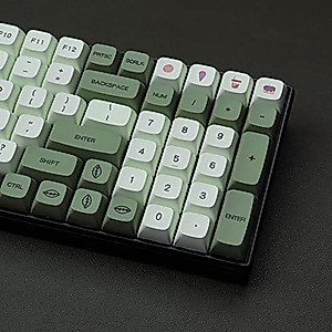 Matcha Keycaps Set 124 Keys PBT XDA Profile Keycaps Dye Sublimation Fit ...