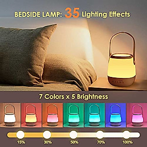 One Fire Night Light for Kids+Sound Machine Baby Night Light, 35 Lighting Modes & Dimmable Kids Night Lights for Bedroom, Portable & Rechargeable Battery Night Light for Kids,Remote+Timer Nursery Lamp