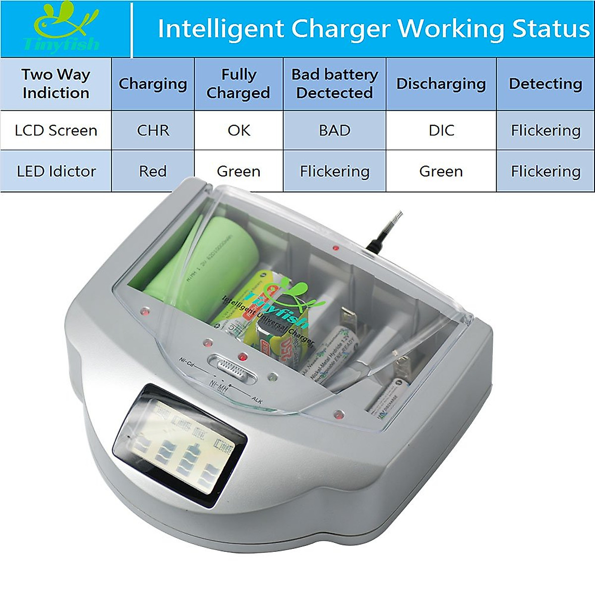 Alkaline Battery Charger|NiCd Discharger|NiCd Charger|NiMh Charger|Universal Battery Charger|Universal Fast Charger for Size AA, AAA, C, D, 9V Batteries Tinyfish PPU9600(No Cells Included)