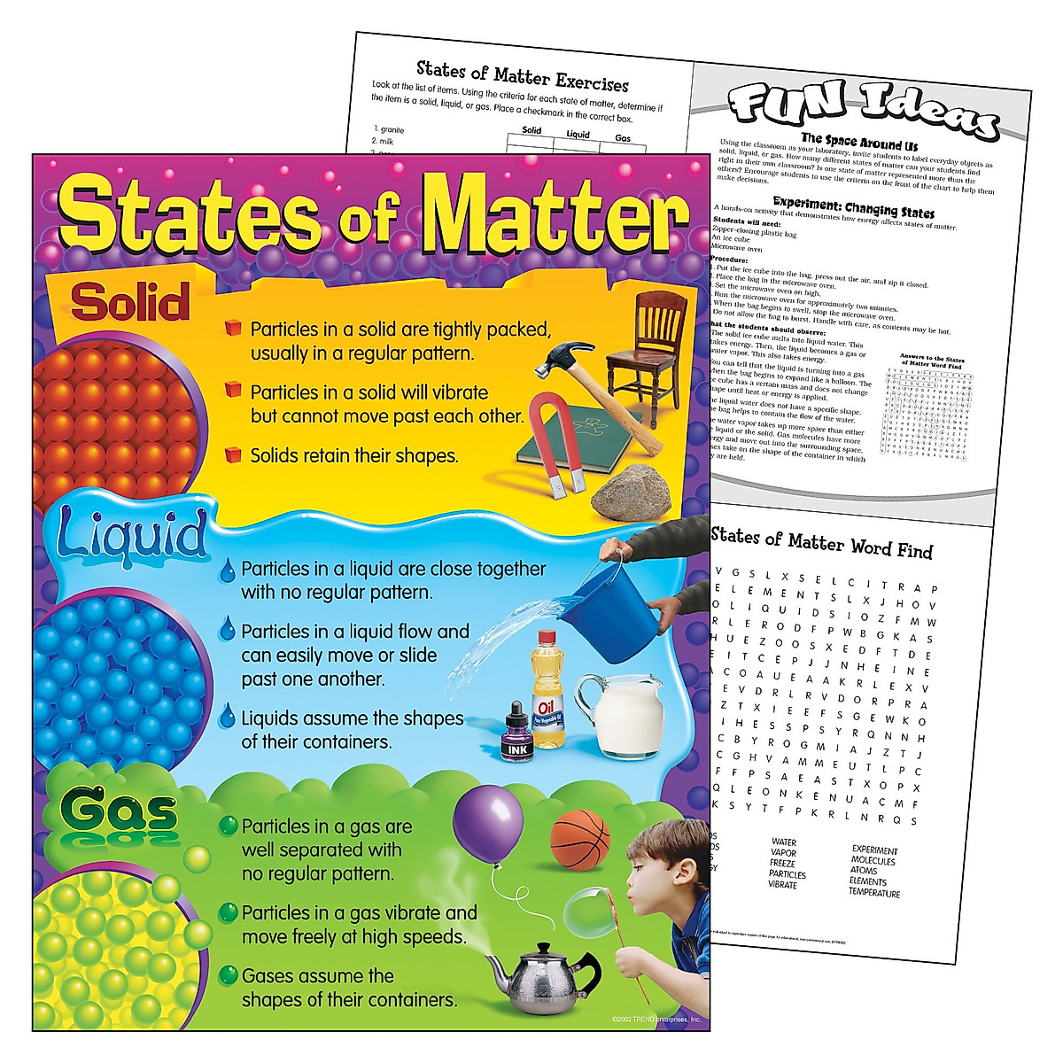 Trend States of Matter Learning Chart, Classroom Decor, 17" x 22"