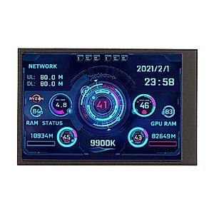 3.5 Inch CPU Hardware Temperature Monitor, PC Sensor Panel Display PC Temperature Display for PC ARGB Computer case Secondary Screen for Windows