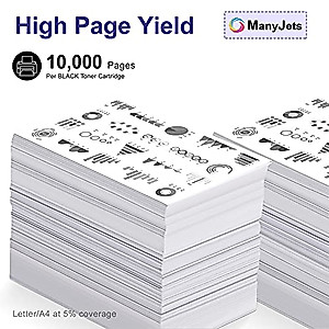 ManyJets 057 Compatible Toner Cartridge Replacement for Canon 057 057H CRG-057 CRG-057H Black Work with Canon ImageCLASS MF445dw LBP226dw MF448dw LBP227dw MF445 LBP228dw MF449dw Printer (Black,2-Pack)