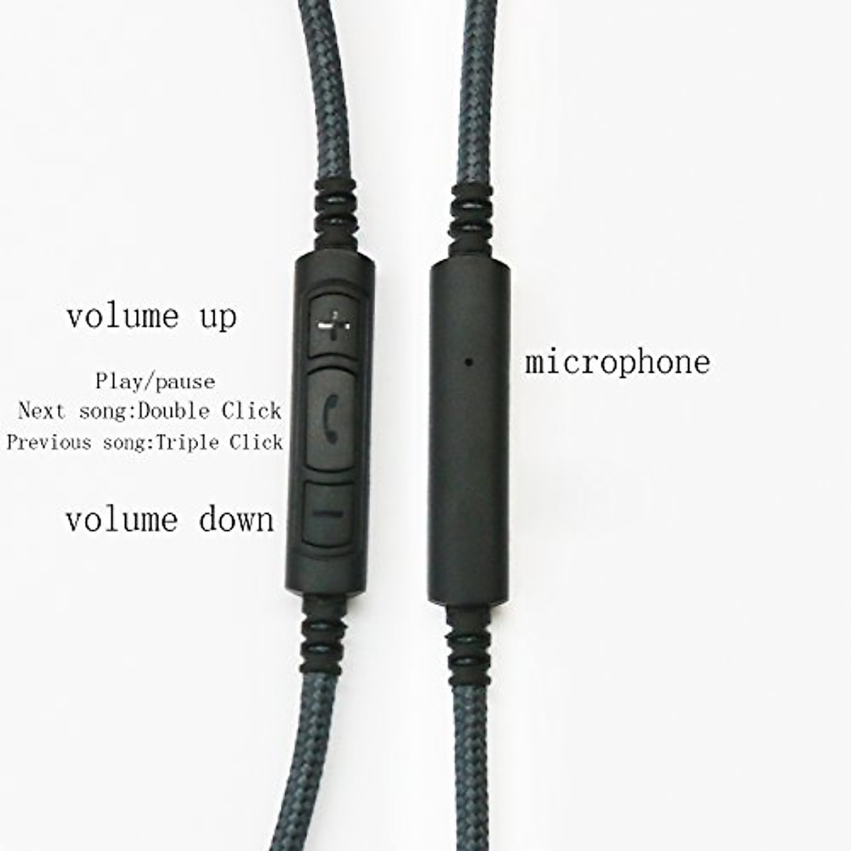 Audio Cable with in-Line Mic Remote Volume Compatible with Sony MDR-10R, MDR-1RBT, MDR-10RBT, MDR-1A Headphone and Compatible with Samsung Galaxy Huawei Android