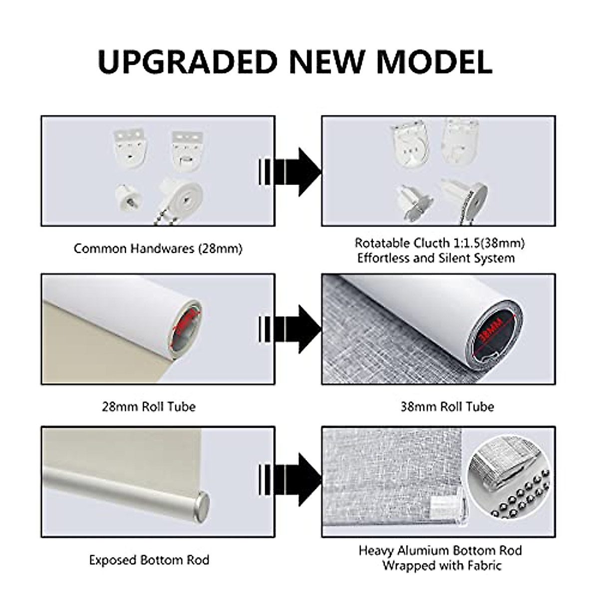 Persilux 100% Blackout Roller Shades Blinds for Windows (25''W x 72''H, Grey) Striped Jacquard Thermal Insulated Fabric UV Protection Privacy Window Blinds for Living Room, Easy to Install