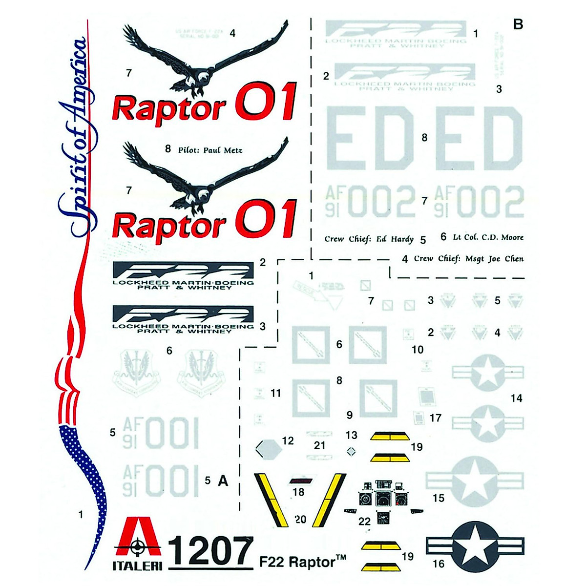 Italeri F/A-22 Raptor