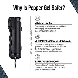 SABRE Pepper Gel Kit with Blue Water Practice Spray, 25 Bursts, Maximum Strength, Gel Is Safer, Ergonomic Finger Grip, Fast Flip Top Safety, Comes With A Blue Water Practice Spray Canister