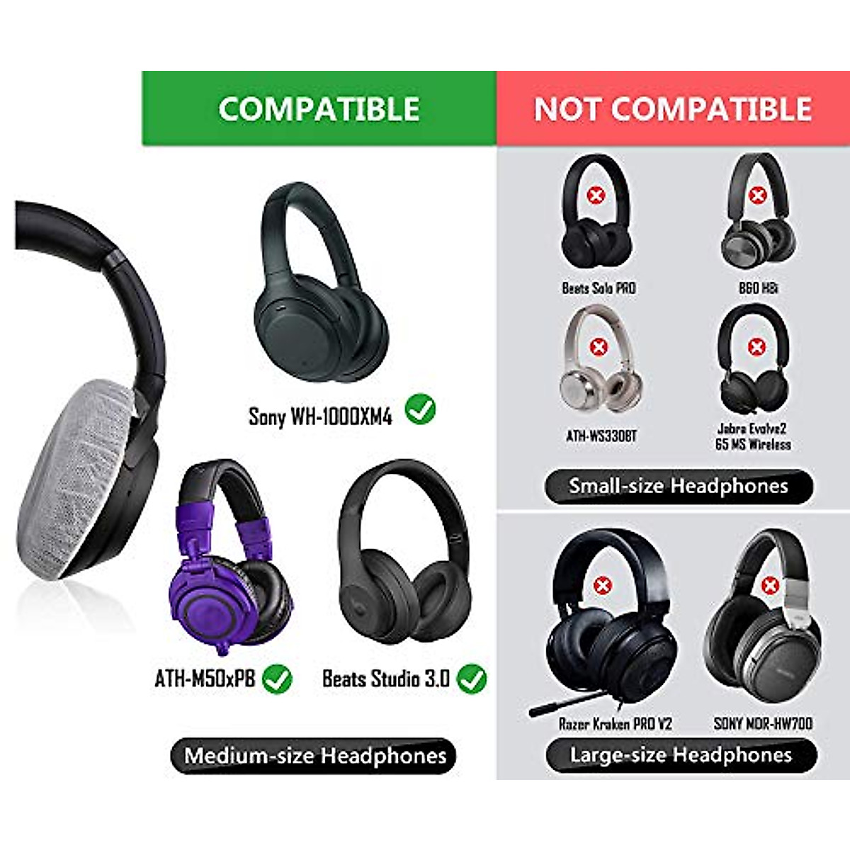 JYHF Disposable Sanitary Headphone Covers, Earpad Cover Ups for Headset Protector, Non-Woven Hygienic Sweat-Proof Stretchable White Ear Cover (200Pcs，4.3”)