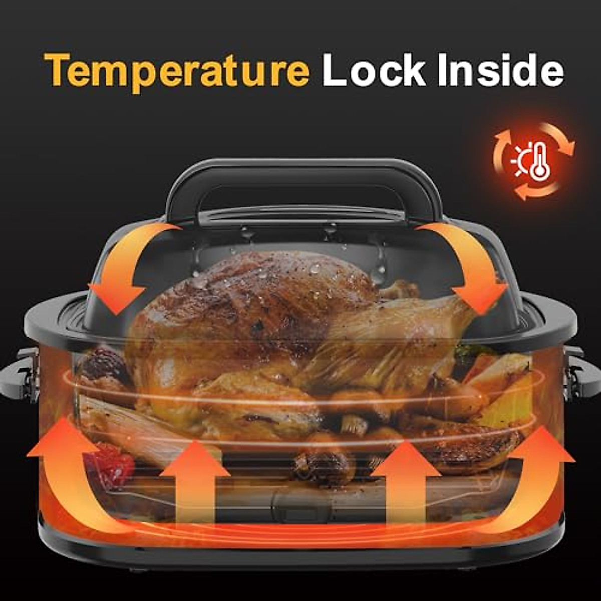 HEYNEMO Turkey Roaster Electric, 24 Quart Oven with Self-Basting Lid, Removable Pan and Rack, Adjustable Temperature Control Powerful 1450W Stainless Steel Oven, Silver