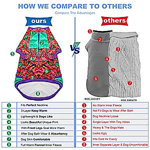 LovinPet Dog Jacket for English Bulldogs: Warm Flannel Fabric Amaryllis Red Prints Coats for Dogs, Update Sweater for Dogs, Cozy Dog Pajamas for Cold Weather Using,XL