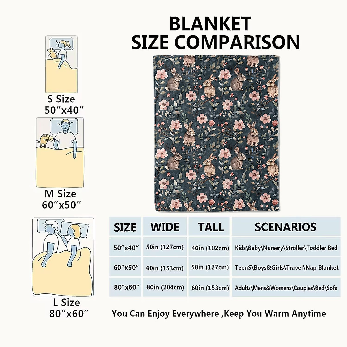 VODRM Cute Bunny Blanket Adorable Animal Rabbits and Floral Flower Throw Blankets,Birthday Gifts for Kids & Nature Lovers,Lightweight Soft Fleece for Sofa Couch Bed Room Travel Decor 40x50in