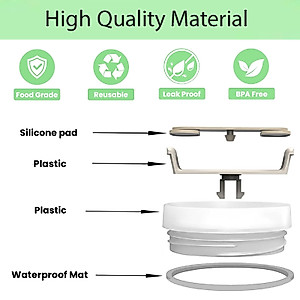 40oz Tumbler Lid for Stanley,2 Pcs Tumbler Lid Replacement,Spill Proof Splash Resistant Tumbler Covers Replacement cover fit for Stanley Tumbler and More Coffee Mugs (Cream White, 40oz)